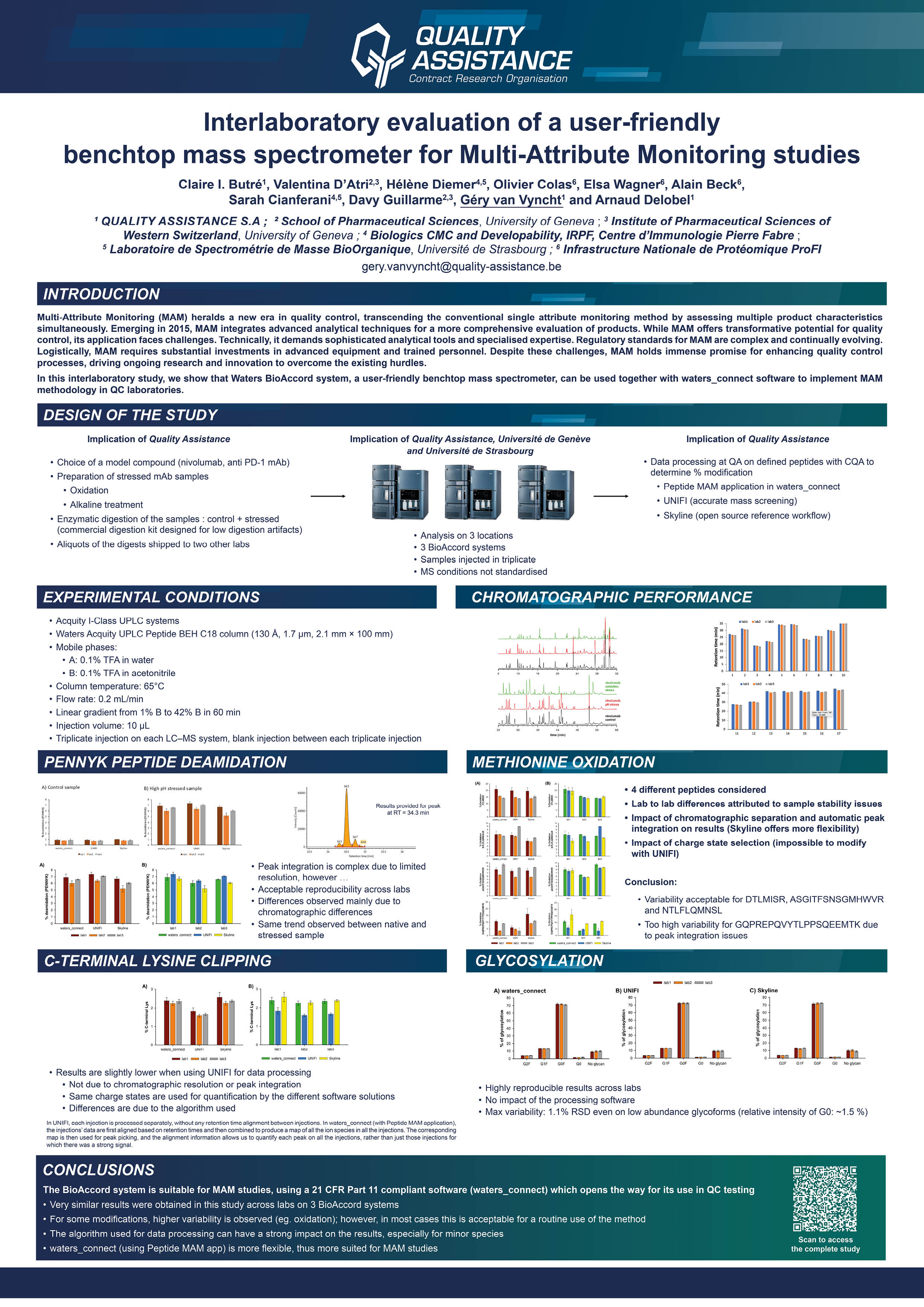 Multi-Attribute Monitoring at Peptide or Subunit Levels | Quality ... Multi-Attribute Monitoring at Peptide or Subunit Levels | Quality ...